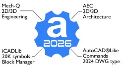 AViCAD - Best AutoCAD Alternative for CAD Software Engineers